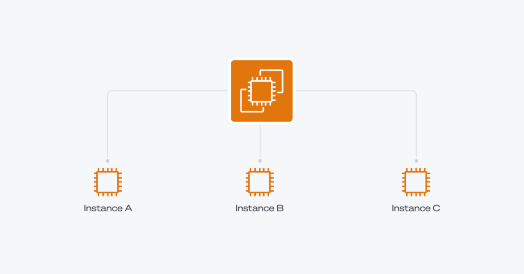 EC2 Instance Types: Choose the Best One for Your Application - Cast AI